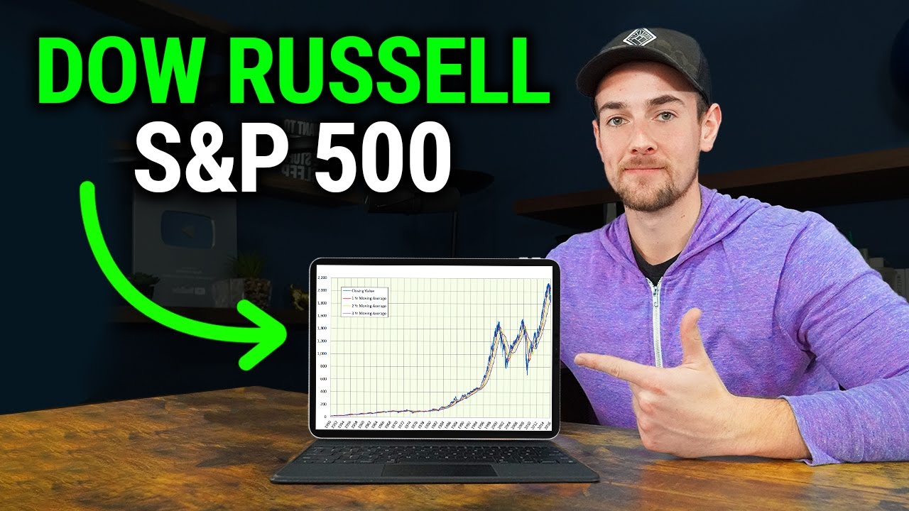 Stock Market Indexes Explained For Beginners (DOW, Nasdaq, S&P 500 ...