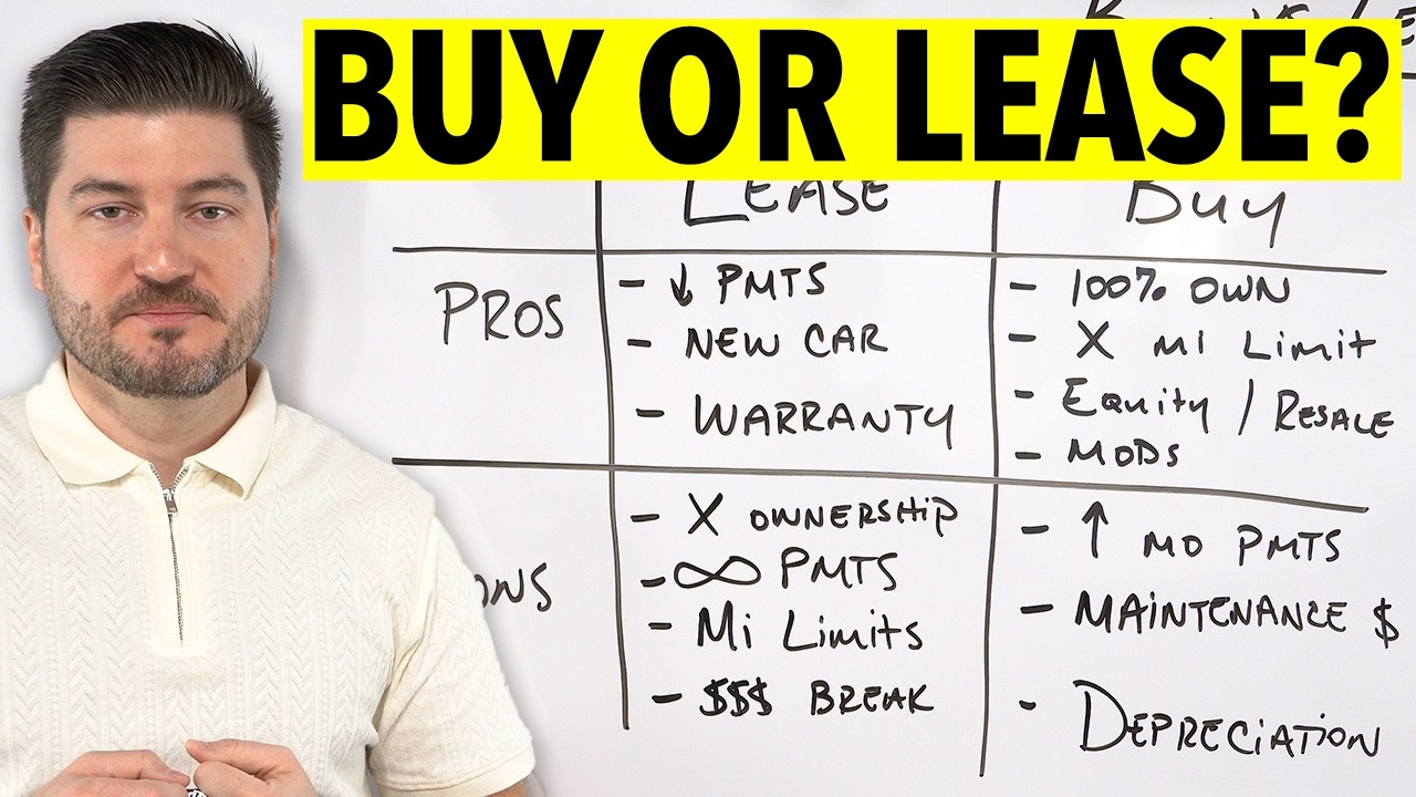 The Ultimate Guide to Buying vs. Leasing a Car | DigitalGuap